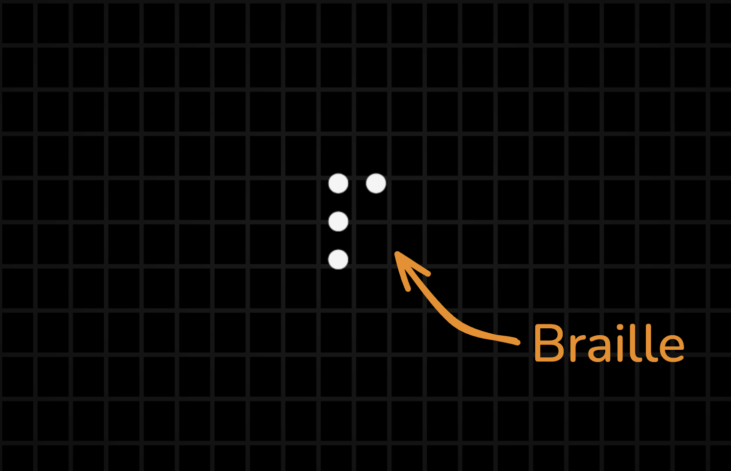 Building an Unique Braille Loader for My AI Startup by Dominik Koch